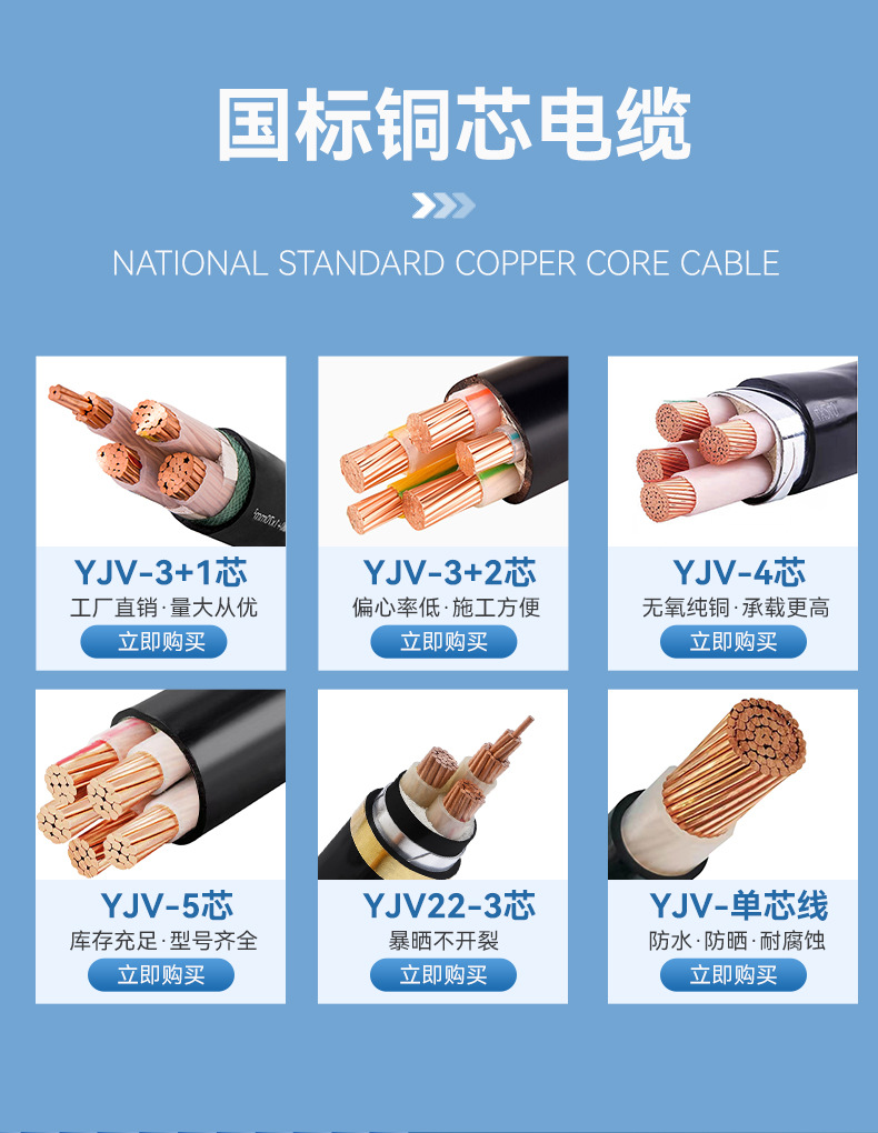 YJVR VVR RVVZ 国标铜芯软电缆1/2/3/4/5芯10 16-300平方电线电缆-阿里巴巴