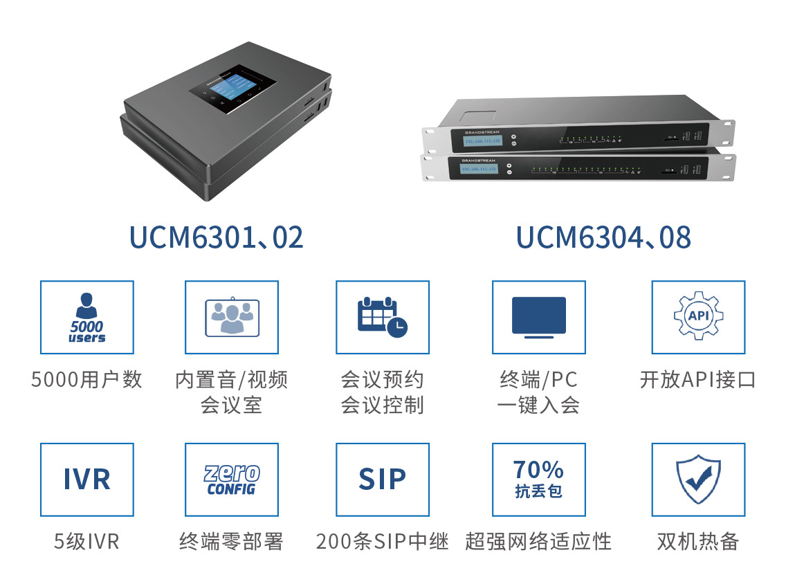 IP程控电话交换机 潮流网络UCM 6300A/6302A/6304A/6308A IPPBX-阿里巴巴