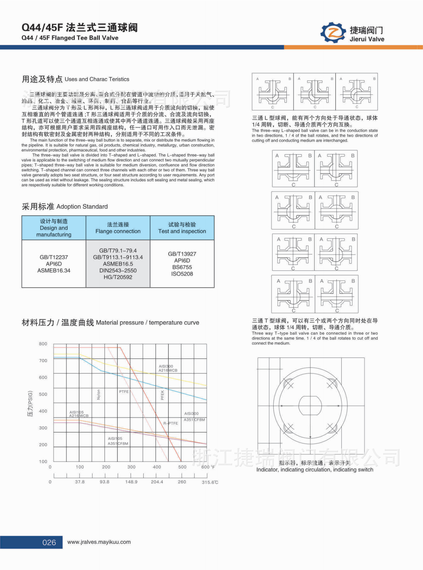 Q44F-16C铸钢L型直角三通球阀不锈钢Q45F-16P换向T型三通法兰球阀-阿里巴巴