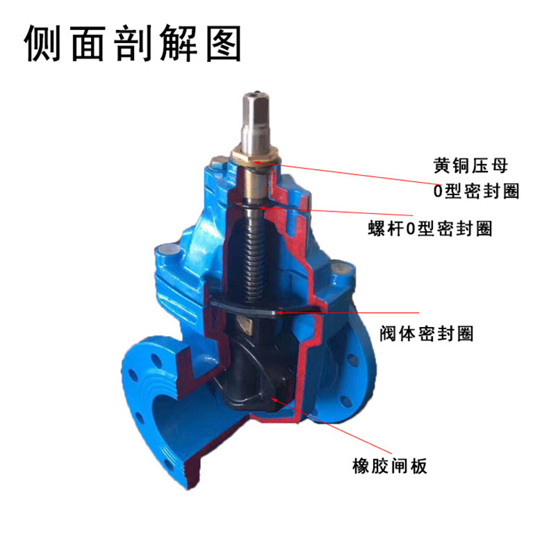 TVT天津塘沽阀门有限责任公司弹性座封软密封暗杆闸阀Z45X-16Q-阿里巴巴