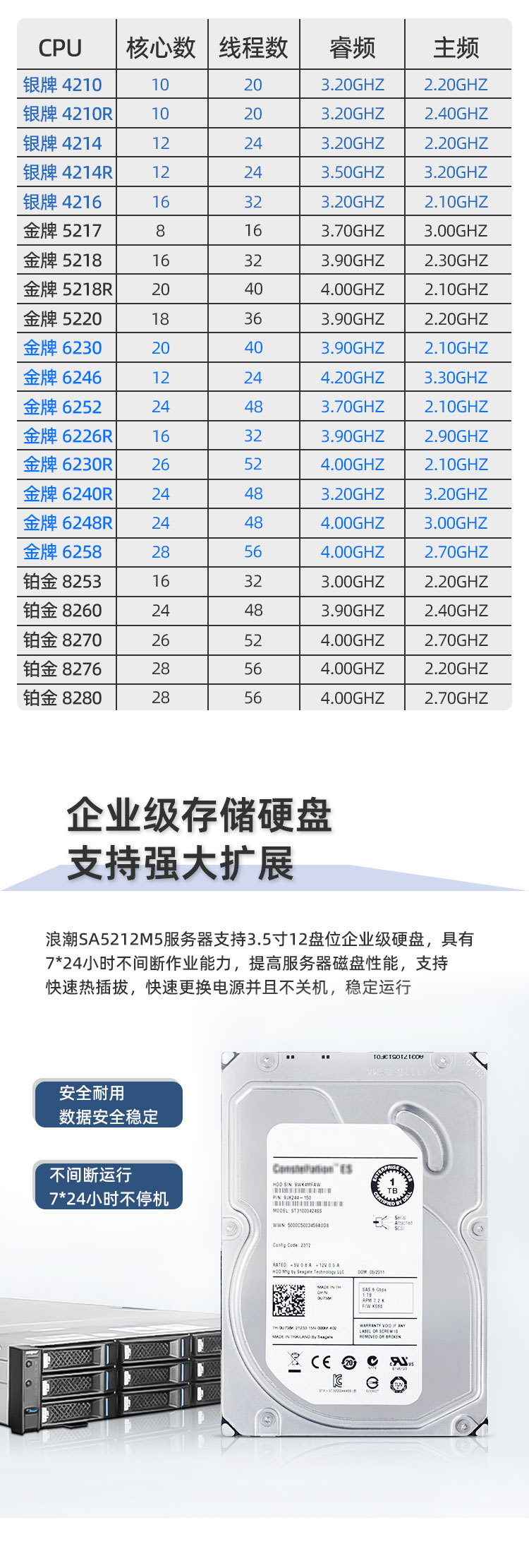 浪潮inspur英信服务器SA5212M5机架式2U存储式主机国产信创准系统-阿里巴巴