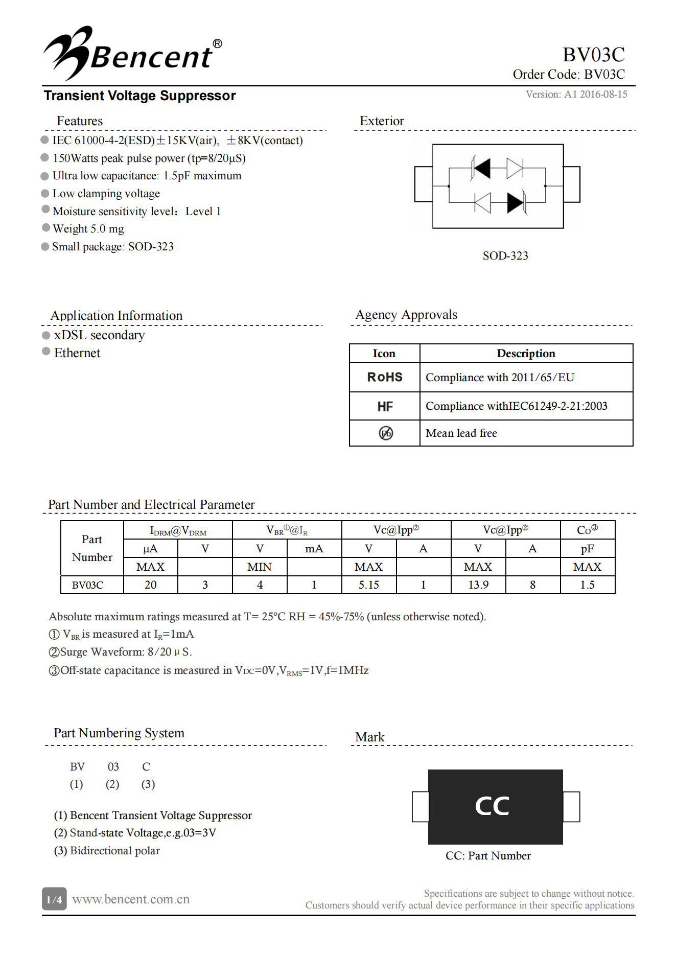 ESD静电保护器件BV03C槟城代理-阿里巴巴
