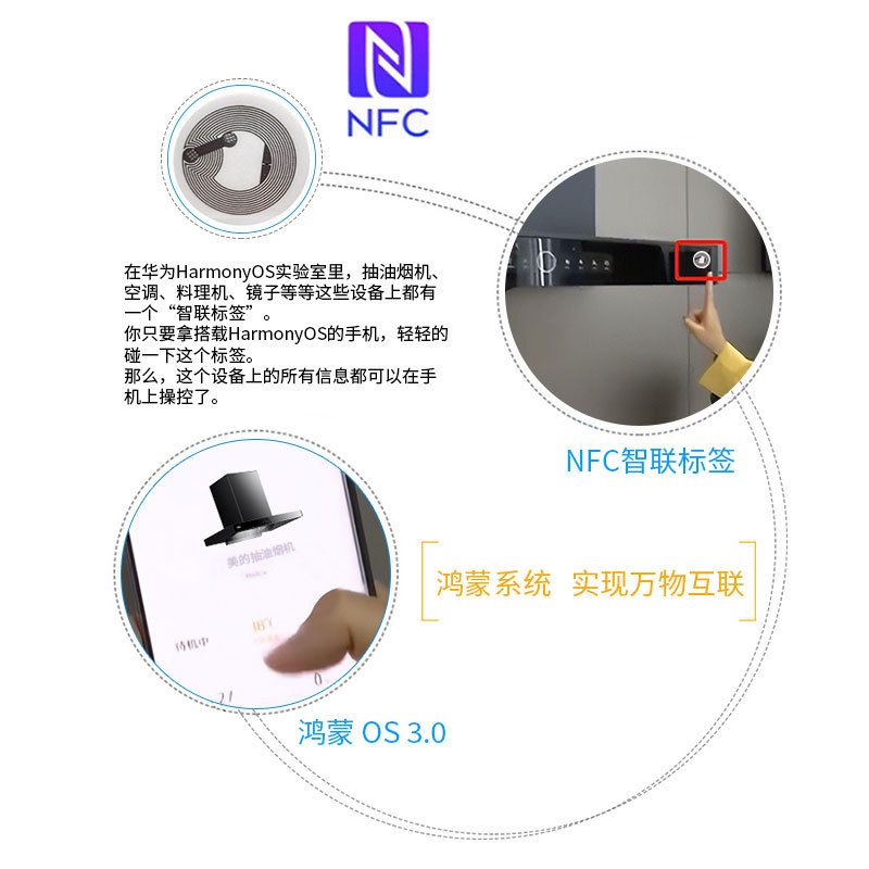 NFC标签 手机蓝牙网址链接广告商品防伪溯源NFC不干胶电子标签-阿里巴巴