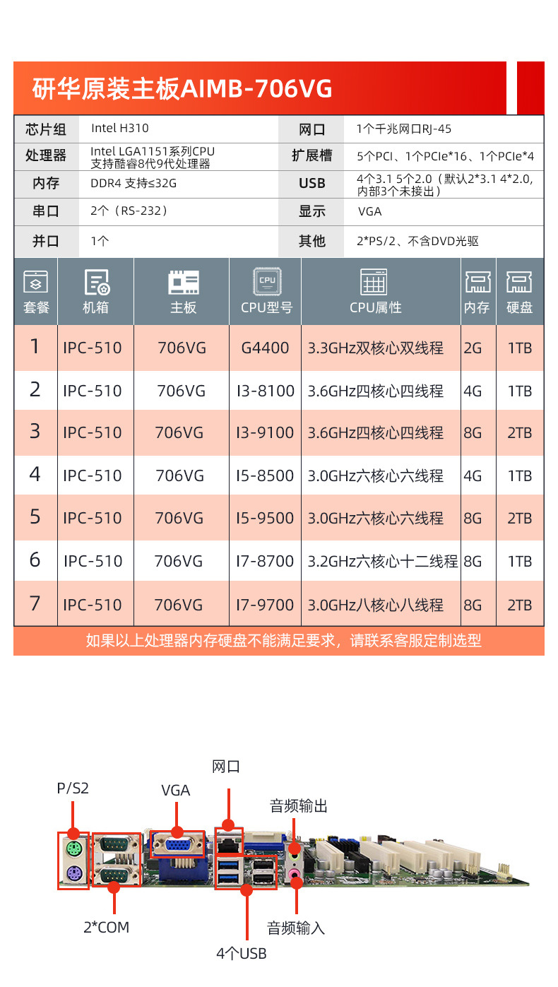 研华工控一体机IPC-510主板AIMB-706VG 786G2计算机工业电脑主机-阿里巴巴