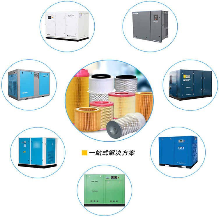 销售24900318配件 螺杆泵空气滤芯空气过滤芯脱硫氧化风机空滤芯-阿里巴巴