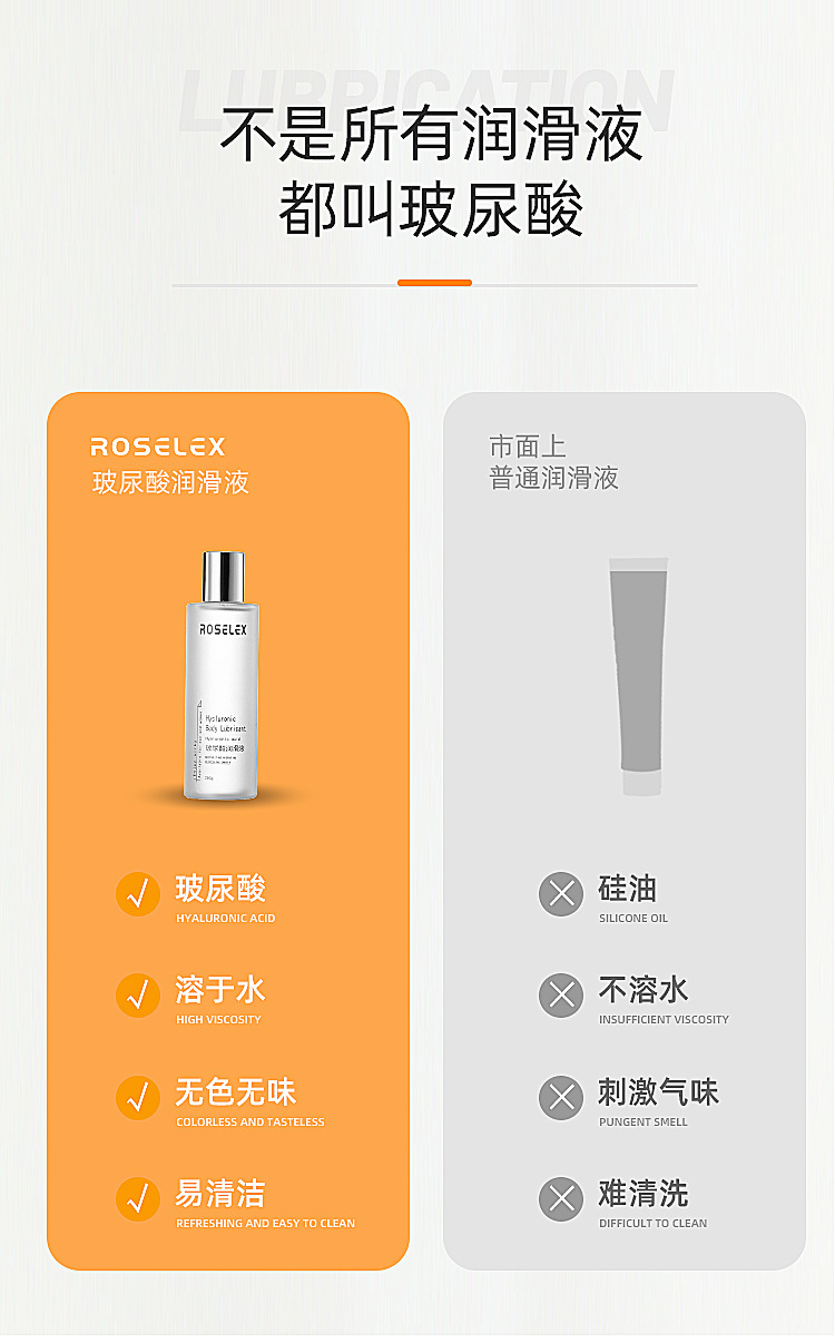 ROSELEX劳乐斯玻尿酸水溶性人体润滑液油女性专用私处爽滑免洗-阿里巴巴