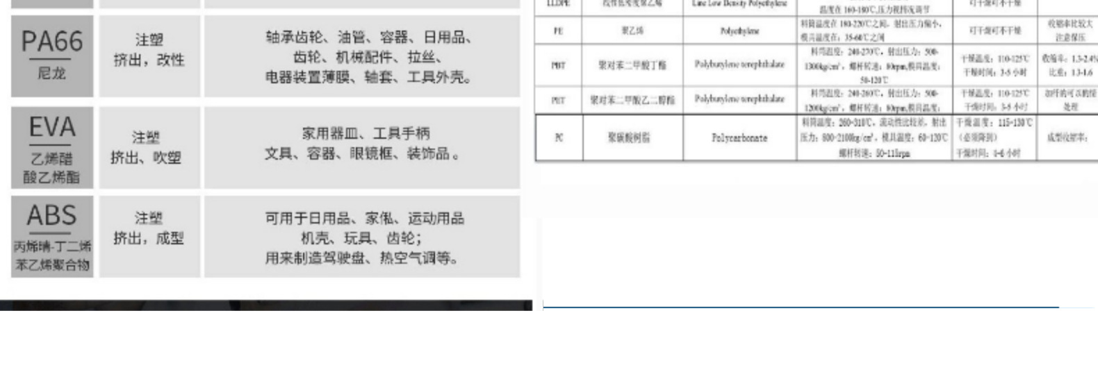 透明PP中石化上海M800E M250E注塑吹塑耐热性食品聚丙烯颗粒-阿里巴巴