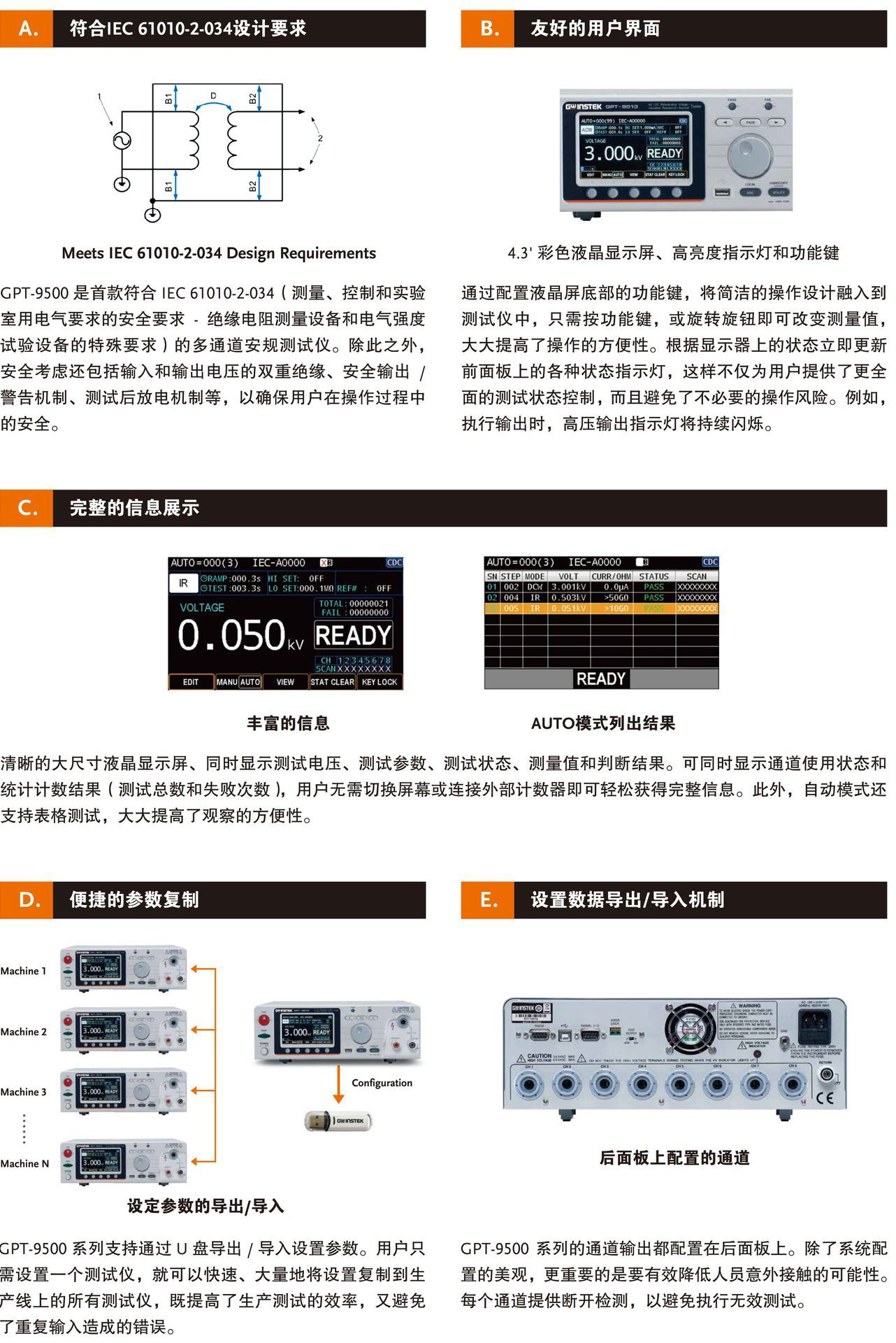台湾 GPT-9500系列多通道安规测试仪 GPT-9503 AC150VA 8通道-阿里巴巴