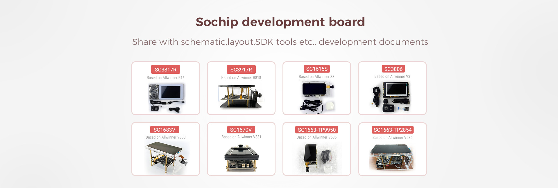全志 最新V851s 智能AI 索智开发板 SC1725V 长电-阿里巴巴
