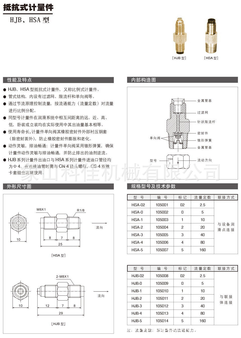 抵抗式计量件HJB-02 HJB-0 HJB-1 HJB-2 HJB-3 HJB-4 HJB-5-阿里巴巴