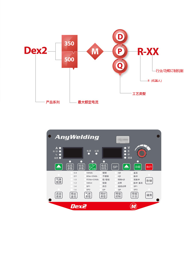 麦格米特二保焊机Dex2 M系列350 500MD工业级低飞溅不锈钢气保焊-阿里巴巴