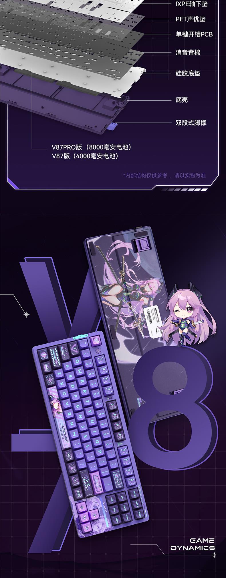 VGN V87pro三模客制化gasket结构全键热插拔RGB机械键盘侧刻其他-阿里巴巴
