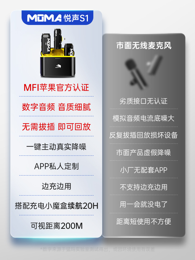 猛玛moma悦声 S1无线领夹式麦克风猛犸收音麦器录音直播手机降噪-阿里巴巴