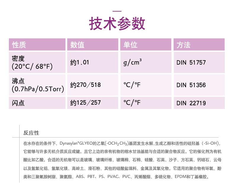 样品赢创硅烷Dynasylan GLYEO 环氧硅烷 硅烷偶联剂 附着力促进剂-阿里巴巴