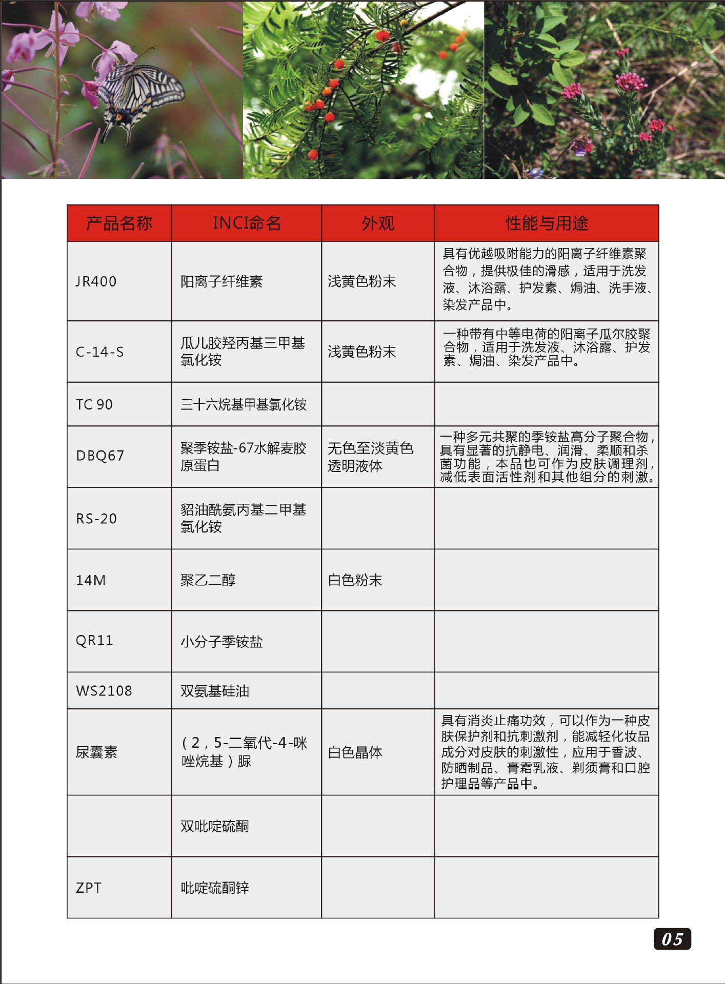 批发西安吉利 卡松KK-88 强力防腐剂 防霉液 凯松KK88-阿里巴巴