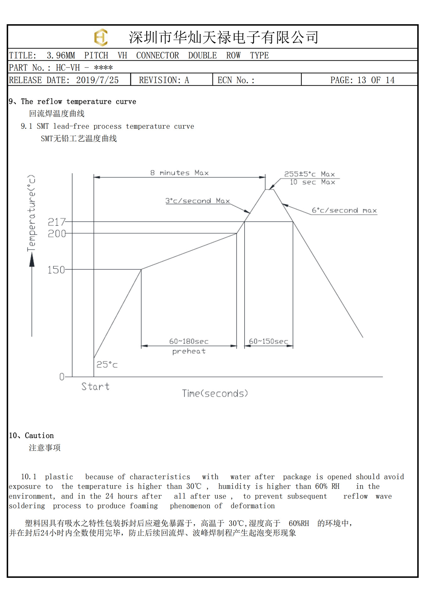 HCTL华灿天禄HC-VH-8Y VH3.96间距胶壳线对板母座连接-阿里巴巴