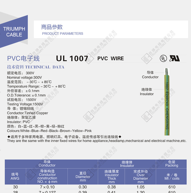 厂家直销环保镀锡铜UL1007电子线26awg美标认证E249743内部连接线-阿里巴巴