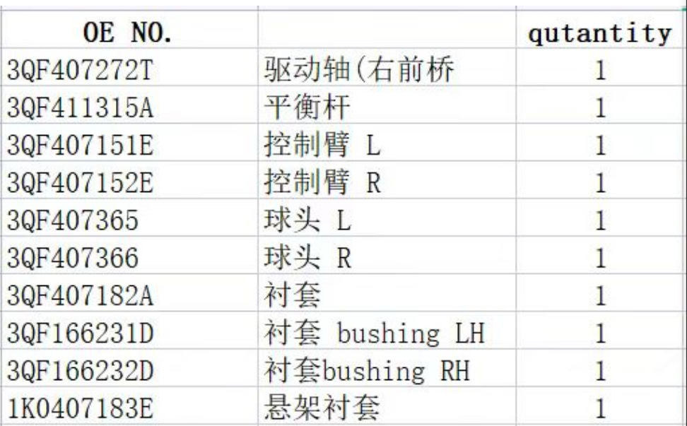 适用于大众 途昂 R3QF 407 366悬挂球头下球头控制臂摆臂球头-阿里巴巴