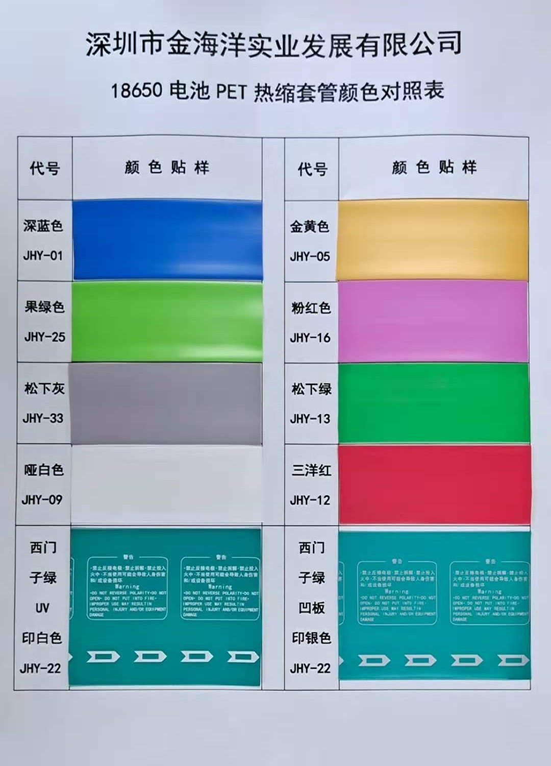 厂家直销 PET热缩管 18650电池皮PET热缩套管 单双面多色印字-阿里巴巴