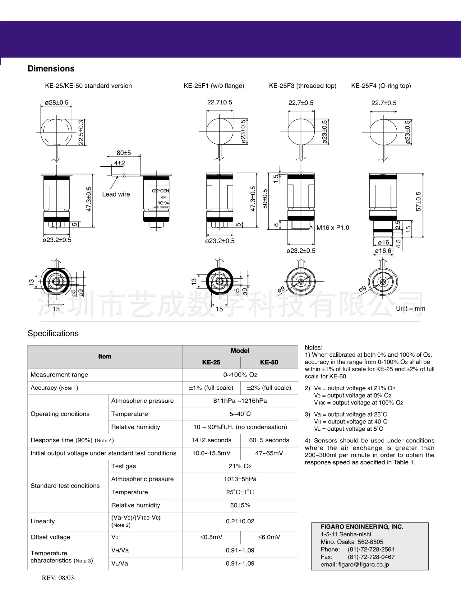 KE-25进口氧气传感器 KE-25 KE-50 KE-25F3 氧电池-阿里巴巴
