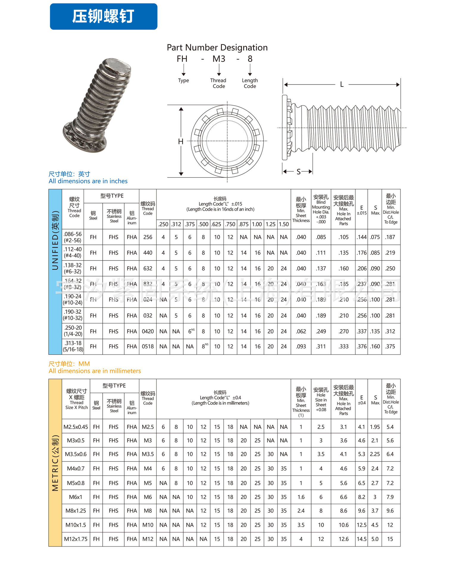 304不锈钢压铆螺丝压铆螺钉压板螺丝铆压螺钉FHS-M6*8-M6*40-阿里巴巴