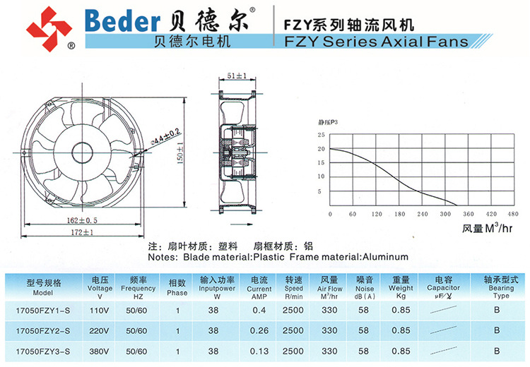 宁波贝德尔轴流风机17050(FZY2-S) AC220V 焊机常用散热风扇 原装-阿里巴巴