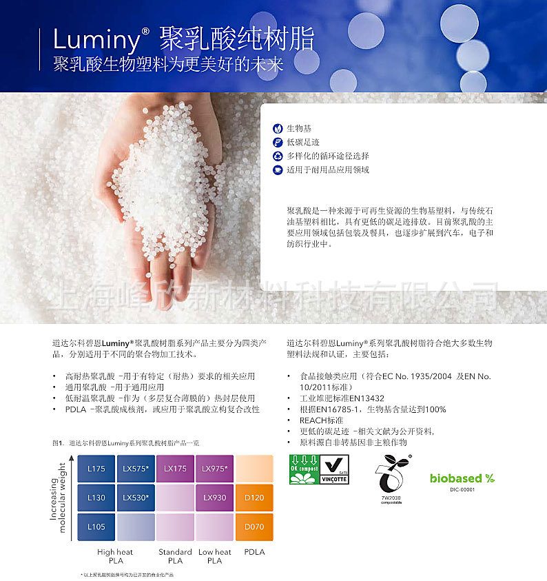泰国道达尔PLA 聚乳酸LX930全生物降解塑料 挤出片材吸管餐具-阿里巴巴