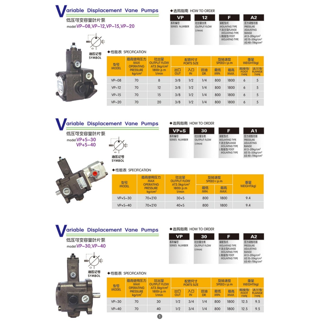 ELITE艾利特 液压泵 VP-30F-A3 VP-40-FA3 液压系统用变量叶片泵-阿里巴巴