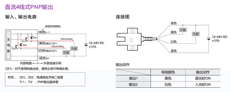 华怡丰槽型光电传感器LU672-5NA LU672-5PA四线常开常闭防水开关-阿里巴巴