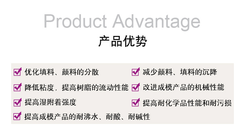 样品赢创硅烷Dynasylan MEMO硅烷偶联剂 附着力促进剂 表面改性剂-阿里巴巴