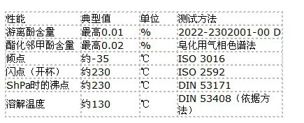 朗盛阻燃剂DPK耐水解的磷酸盐增塑剂，具有的阻燃性能-阿里巴巴