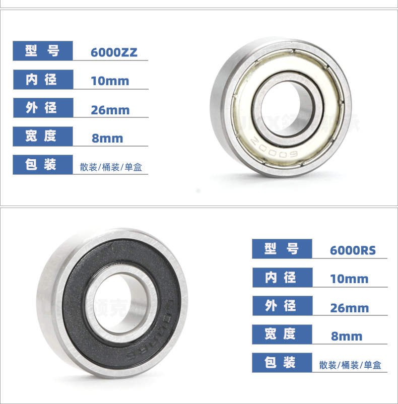 碳钢608ZZ 608RS 609ZZ 6000ZZ 6000RS 6001Z 6001RS 深沟球轴承-阿里巴巴