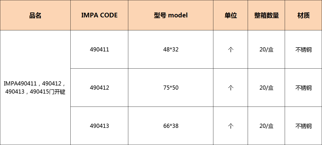 门开键 IMPA 490411 490412 490413船舶行业标准不锈钢门开键-阿里巴巴