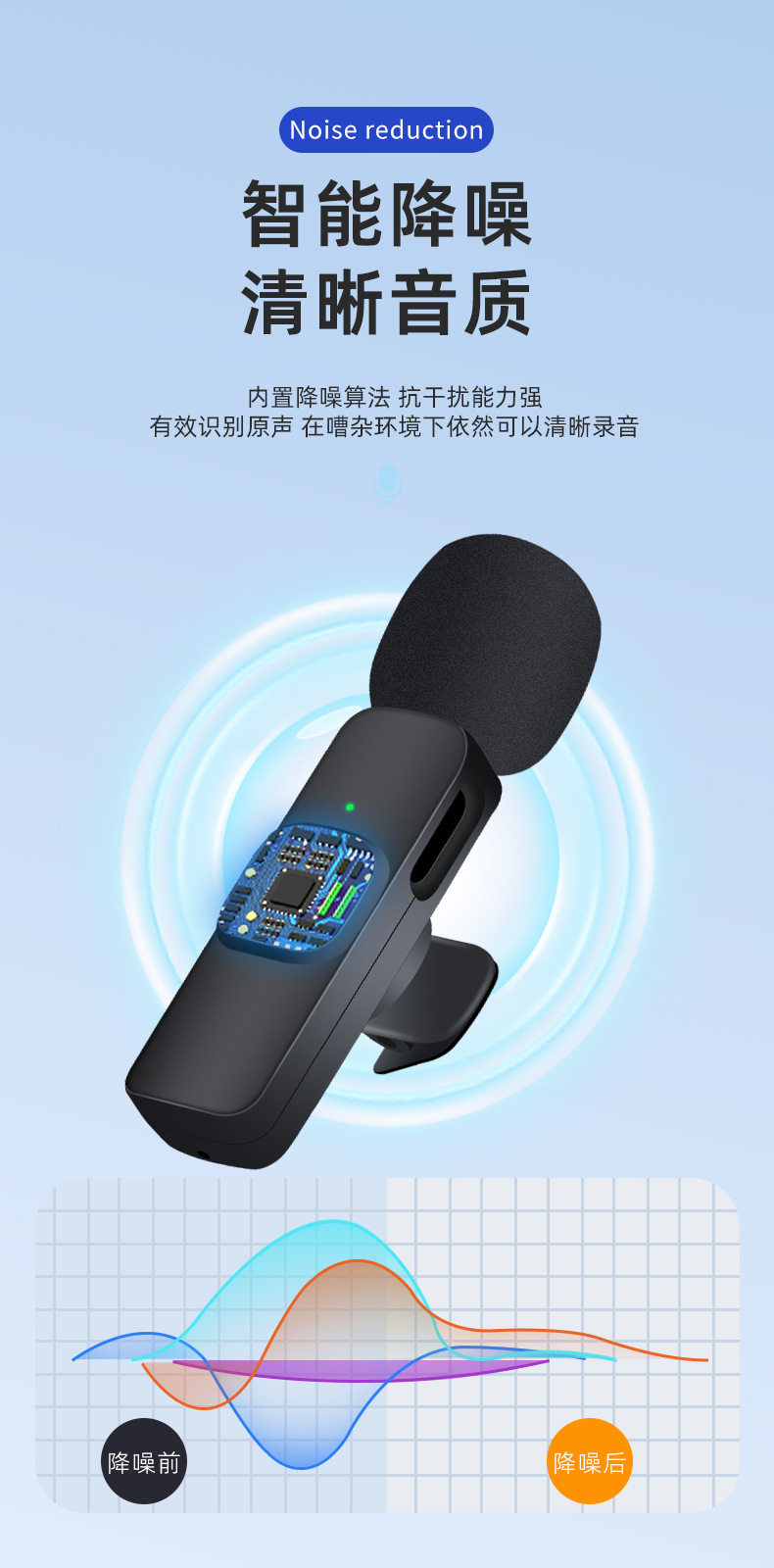 跨境爆款 K8K9无线领夹麦克风2.4G一拖二直播降噪户外话筒收音麦-阿里巴巴