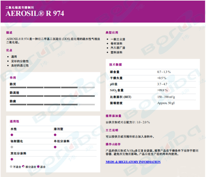 赢创德固赛二氧化硅r974 疏水型气相法白炭黑 德固萨AEROSIL R974-阿里巴巴