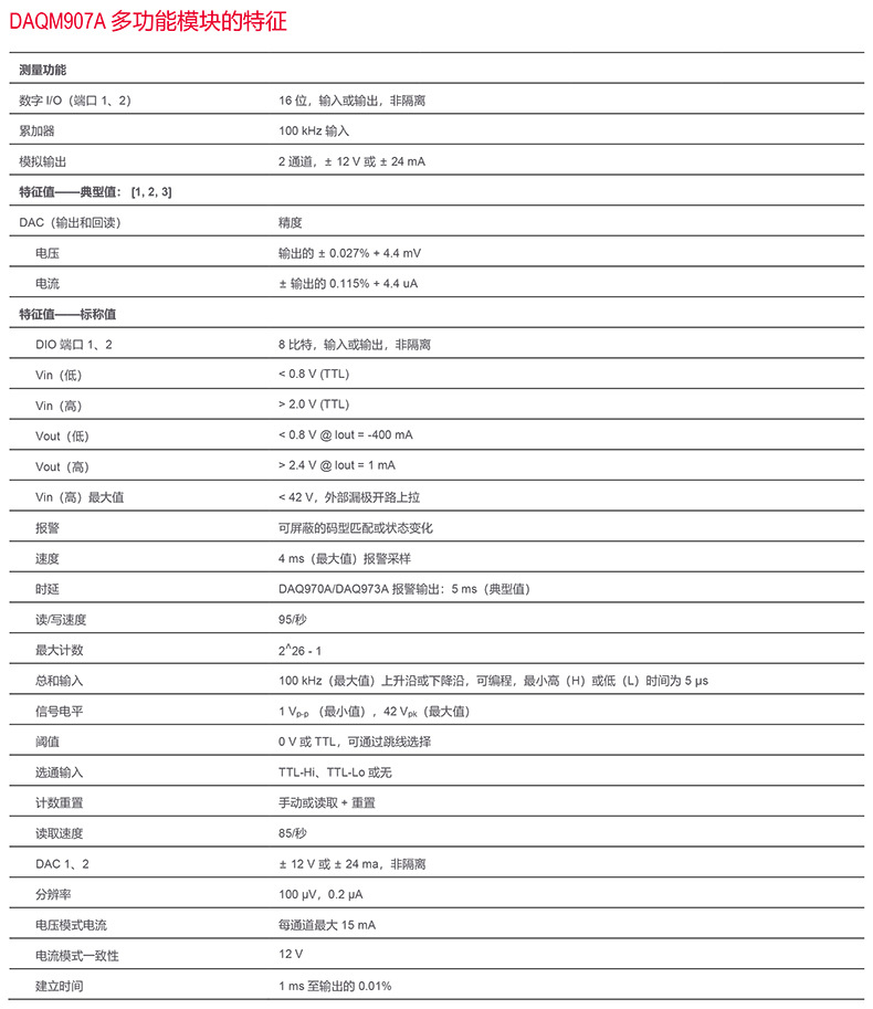 KEYSIGHT是德科技(原安捷伦)DAQ970A+DAQM901A数据采集仪DAQ973A-阿里巴巴