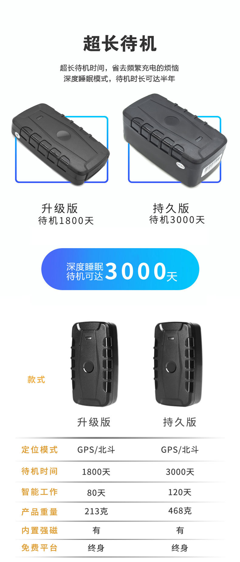 无线GPS定位器GT76大容量车辆追踪器车载报警防盗跟踪器gps智能-阿里巴巴