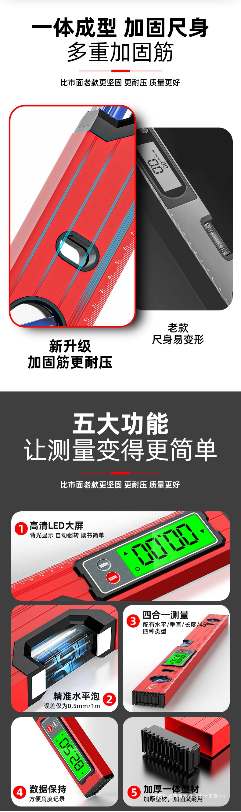 高精度水平尺数显电子强磁平水标尺水平仪尺新型数字平衡尺坡度尺-阿里巴巴