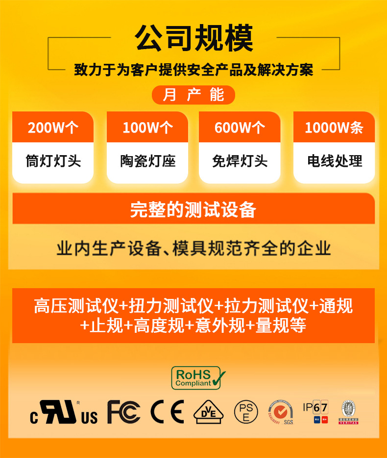供应GGB UL认证 ETL认证 美规筒灯灯头 E26转接灯头 天花射灯灯头-阿里巴巴