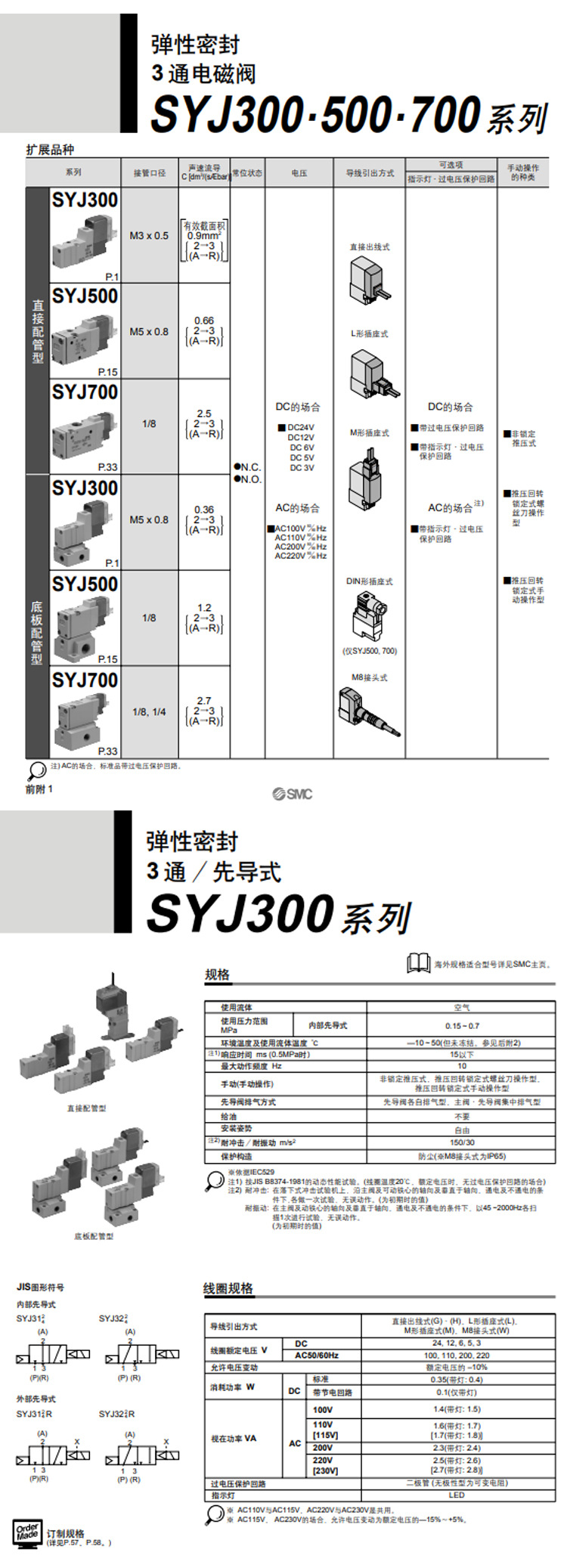 SMC电磁阀SYJ系列SYJ314-5LZ/SYJ314-5LOZ/SYJ314M-6G/SYJ314M-5G-阿里巴巴