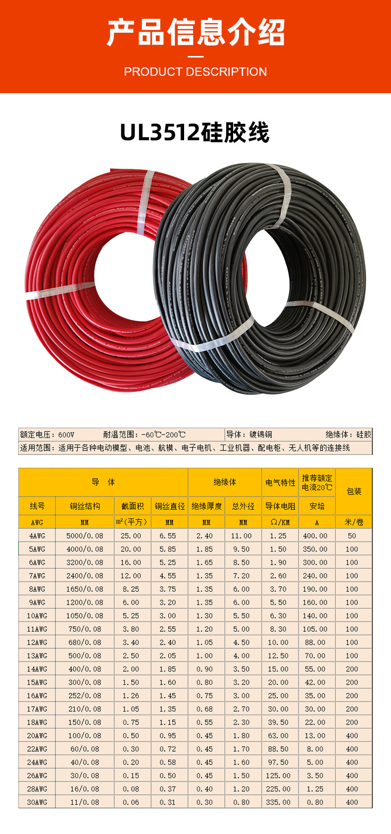 18AWG镀锡铜美标UL3512耐高温硅胶线柔软加热电磁电器连接导线材-阿里巴巴