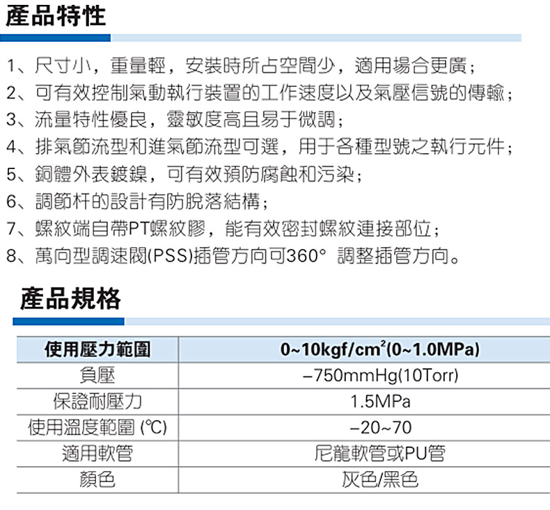 亚德客节流阀ASL/PSL4/6/8/10/12-M5/01/02/03/04气动调速阀接头-阿里巴巴