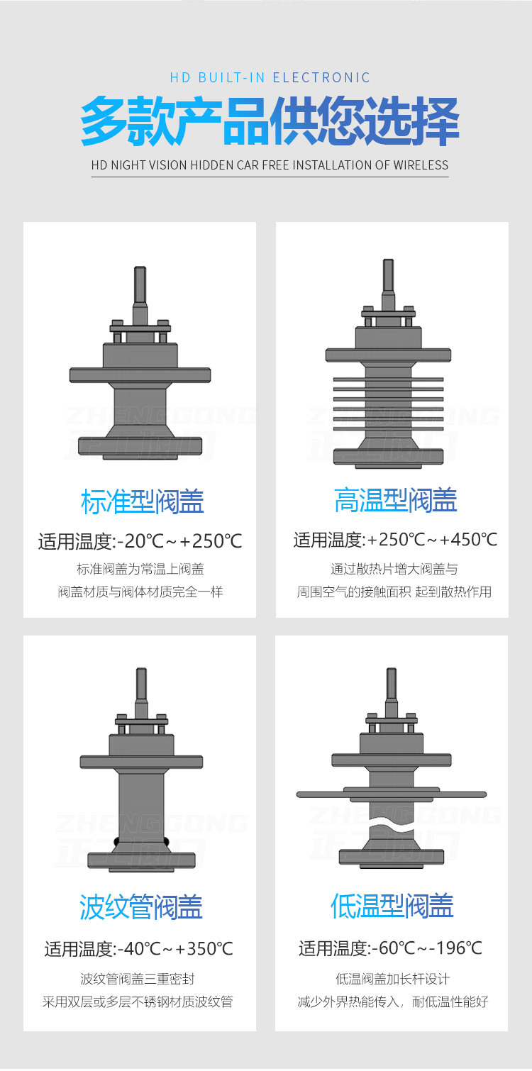 电动调节阀ZDLP单座套筒高温高压智能流量比例控制阀RS485+4-20mA-阿里巴巴