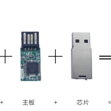 Chip Factory large wholesale soft rubber cartoon silicone PVC material ...