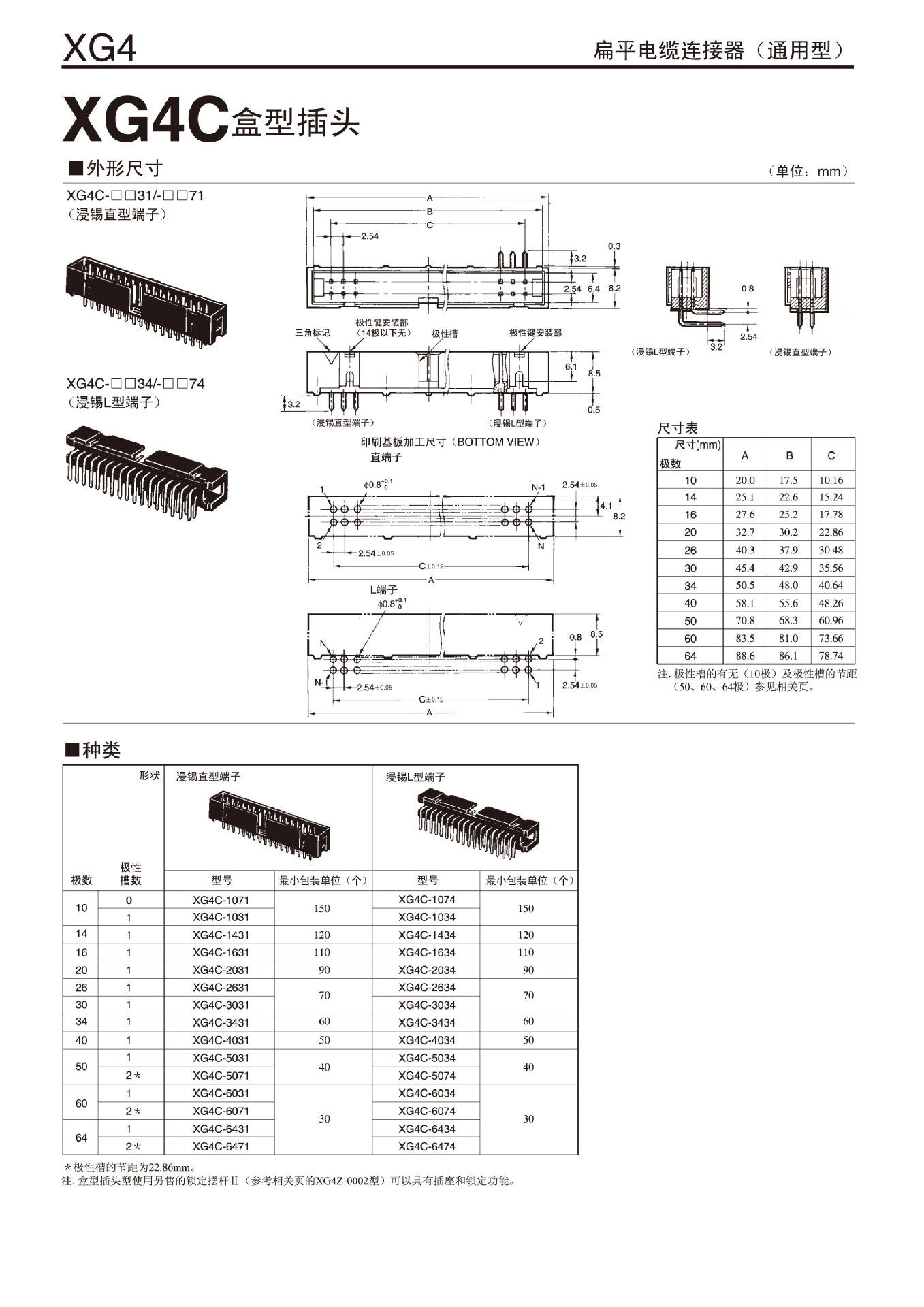 原装欧姆龙 10P-64P牛角 XG4A系列 DC2-10P-64P弯针 2.54间距-阿里巴巴