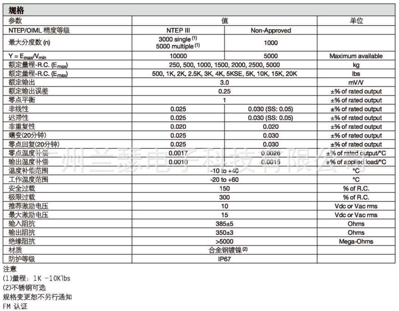 世铨称重传感器SQB-1T,SQB-1.1T,SQB-1.5T美国vishay celtron现货-阿里巴巴