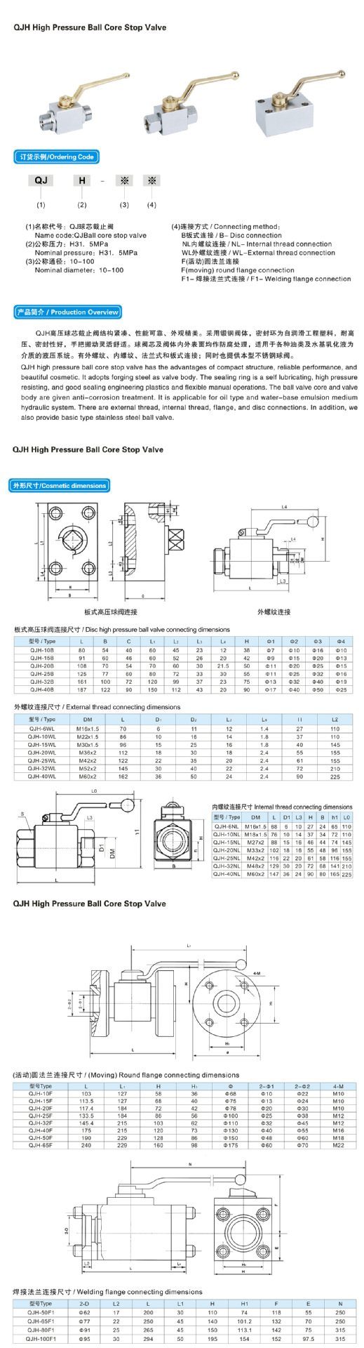 JZF-80FD JZF-100F JZF-100FB JZF-100FD 截止阀 高压球阀-阿里巴巴