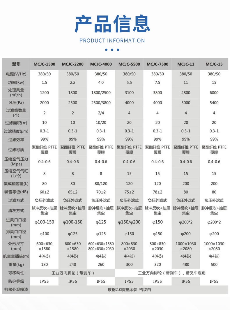 防爆工业除尘器 柜式隔爆集成器 FMCJC-7500 金属铝粉吸尘器-阿里巴巴