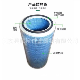 厂家现货批发P191280除尘滤芯滤筒抗静电防阻燃防火滤芯P191920-阿里巴巴