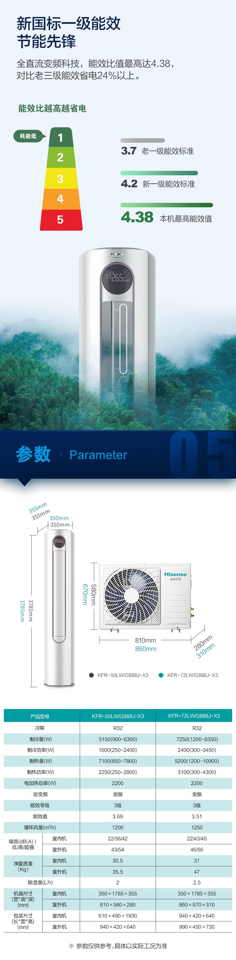 海.信 KFR-50LW/72LW/G888J-X1/X3 2/3匹分体柜式空调其他变频有-阿里巴巴